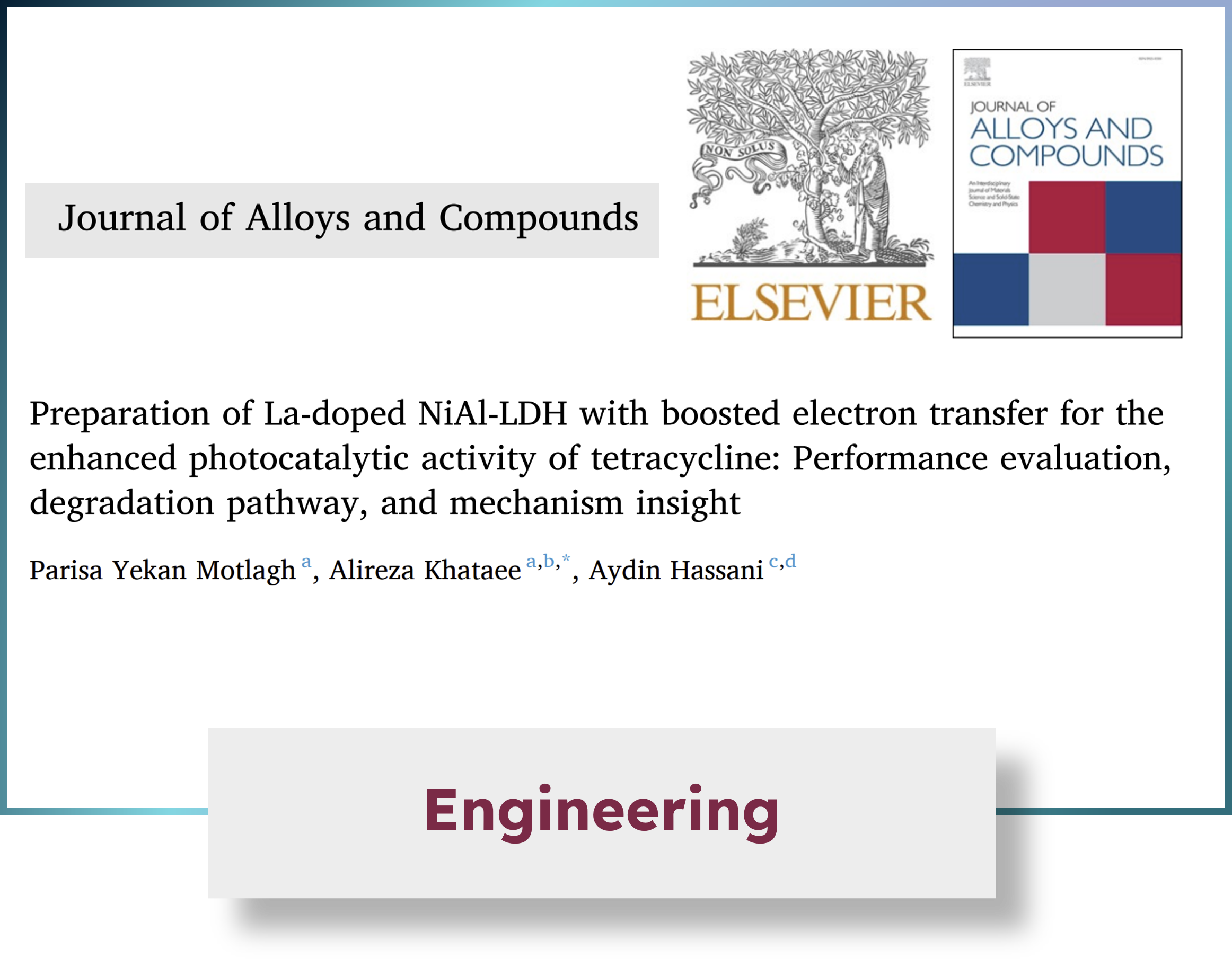 Preparation of La-doped NiAl-LDH with boosted electron transfer for the ...