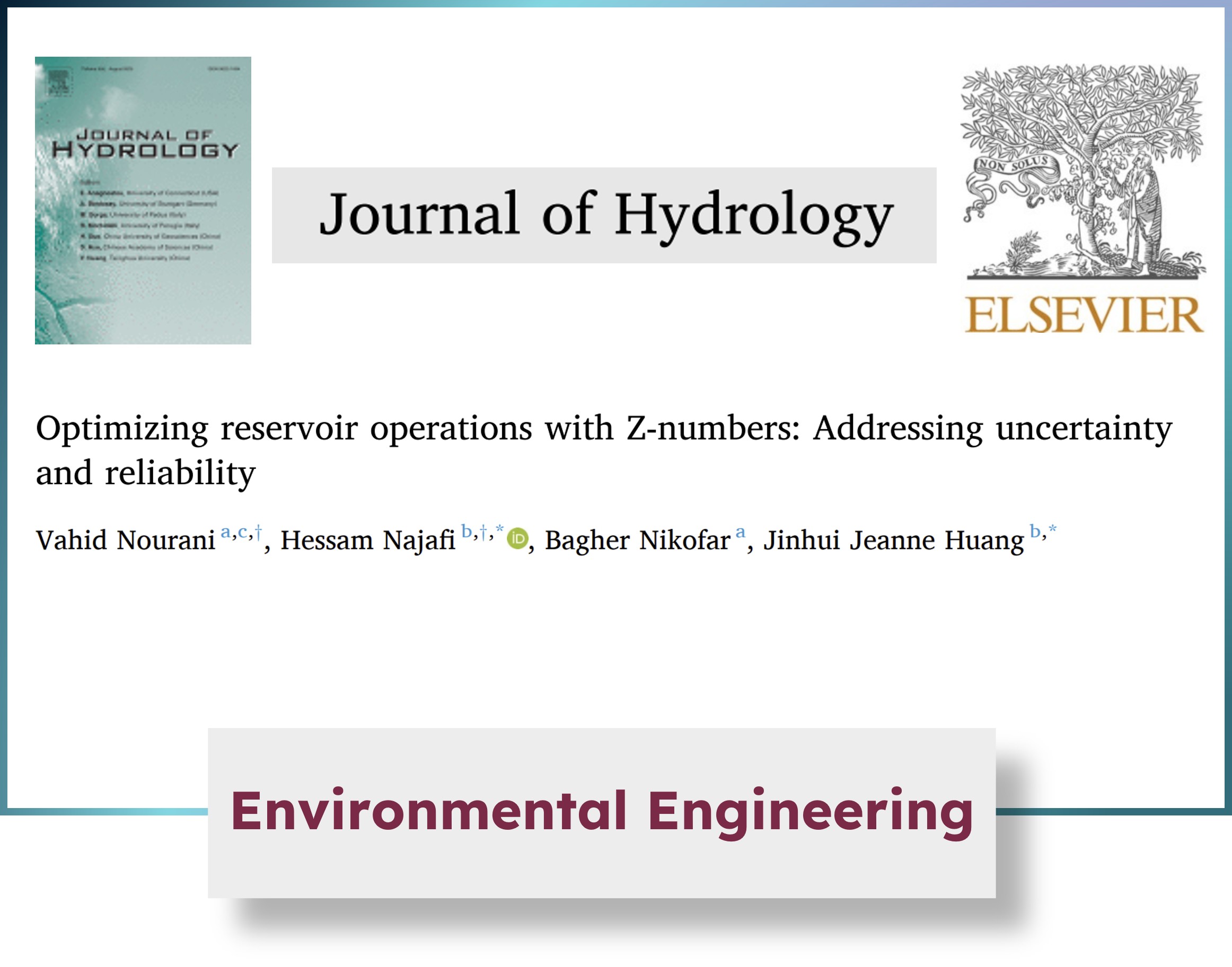Optimizing reservoir operations with Z-numbers: Addressing uncertainty ...